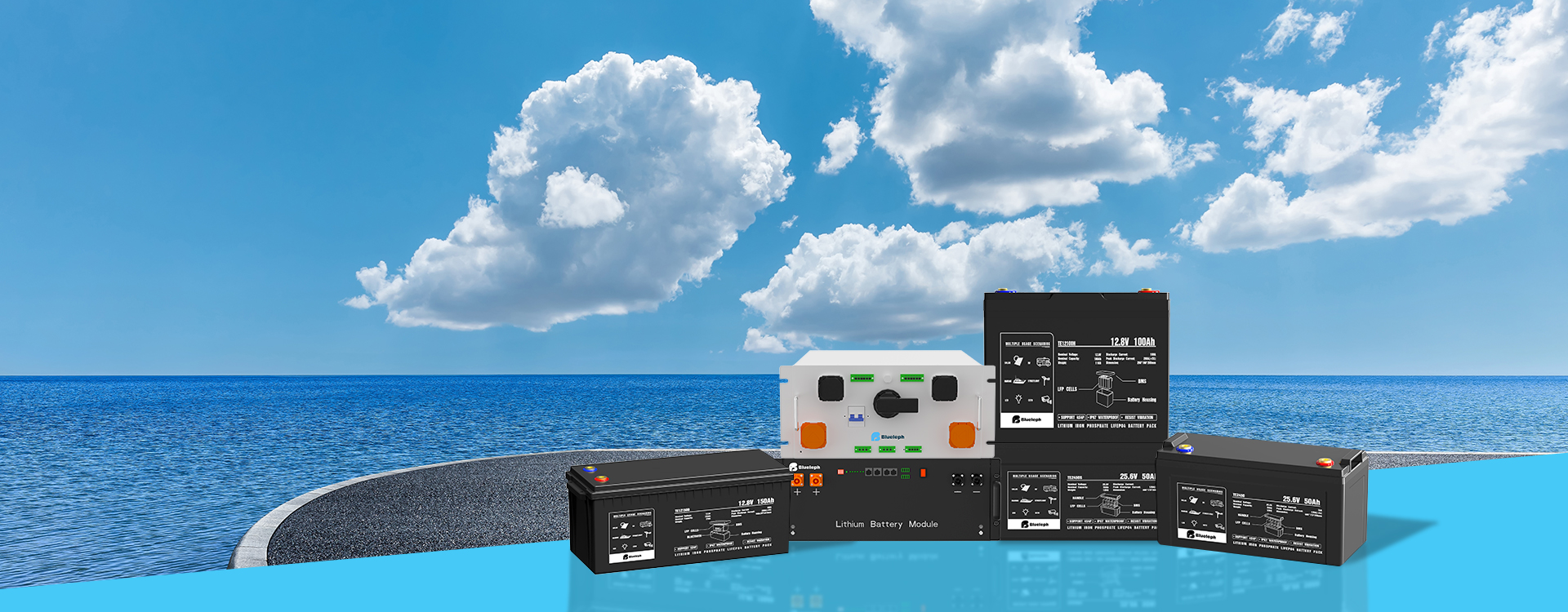 96V~384V High Voltage ESS (Water Cooling): Benefits, Applications and ...